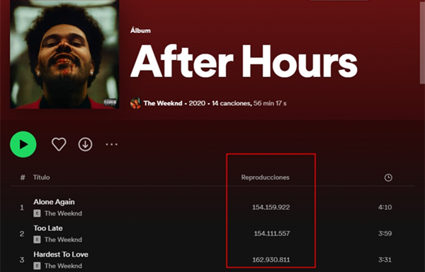 2024 Último: Cómo Ver las Reproducciones de una Canción en Spotify - Tunelf