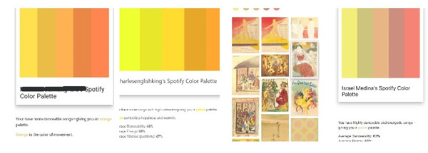 Spotify Color Palette: Qué Es & Cómo Crear - Tunelf